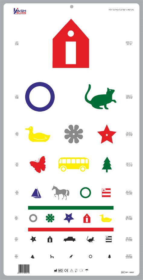 Kashmir Surgical Works Private Ltd Manufacturers Of Eye Charts In Ambala India Eye Vision Chart