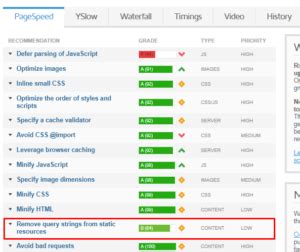 Remove Query Strings From Static Resources Z M Wpgurme