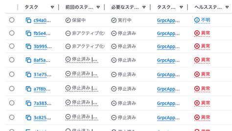 m1 macでビルドしたコンテナをecs上にデプロイしたらヘルスチェック失敗して一生デプロイが終わらなかった そこに仁義はあるのか 仮