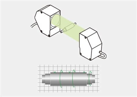 Application Solutions For Measuring Eccentricity Keyence America