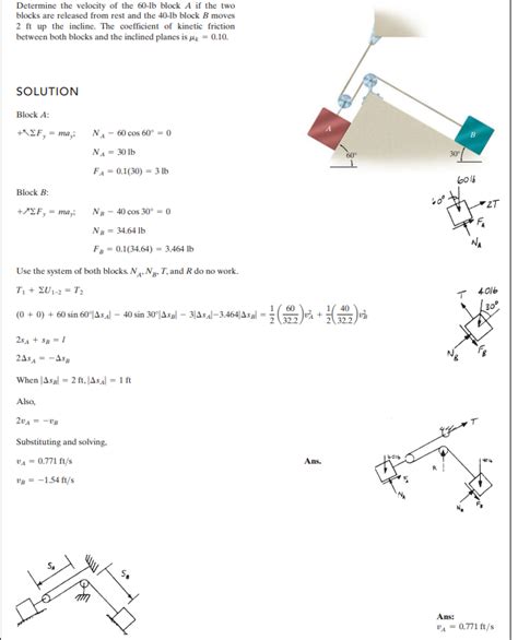 solved determine the velocity of the 60−lb block a if the