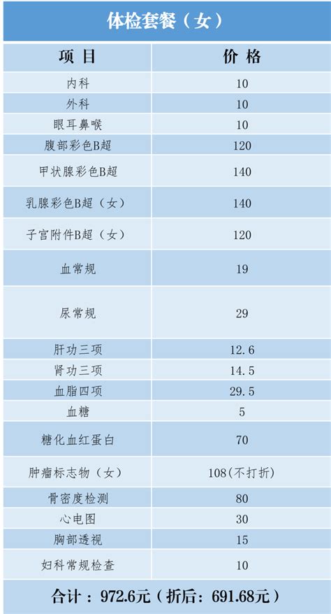 双节送健康济南市民族医院优惠体检活动开始了 体质 影响 父母
