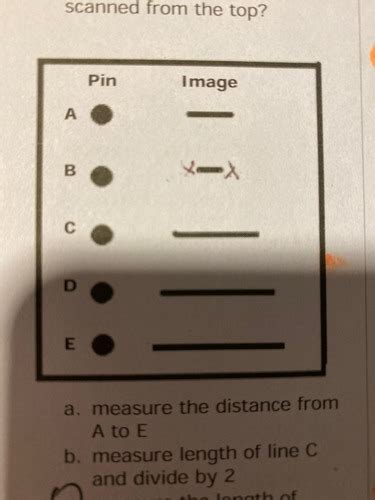 Spi Exam Flashcards Quizlet