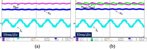 Figure 15 From A Cascaded Bridgeless Boost Pfc With Low Common Mode Noise Semantic Scholar