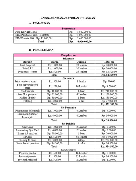 Contoh Anggaran Dana Pdf