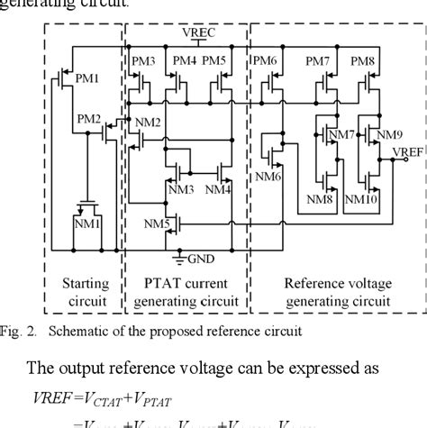 Figure 2 From A Design Of Low Voltage And Low Power Analog Front End