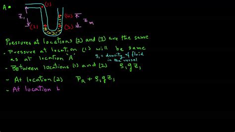 U Tube Manometer Youtube
