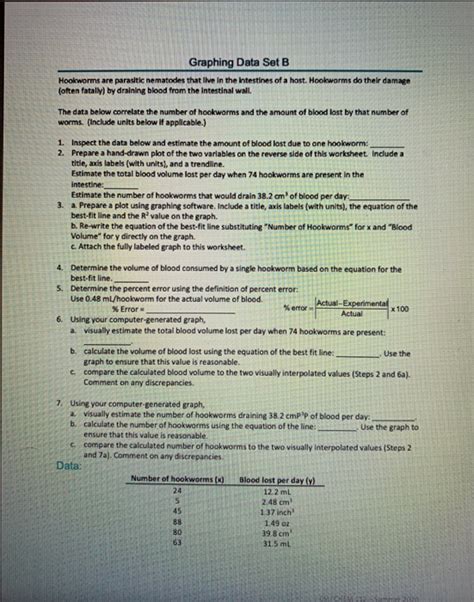 Solved Graphing Data Set B Hookworms Are Parasitic Nematodes