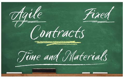 Agile Contracts Comparison To Fixed Price And Tandm Contracts Miami Cloud