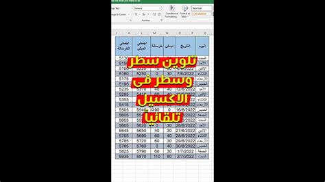 تلوين صف بعد صف تلقائيا فى الإكسيل بطريقة سهلة جداً Youtube