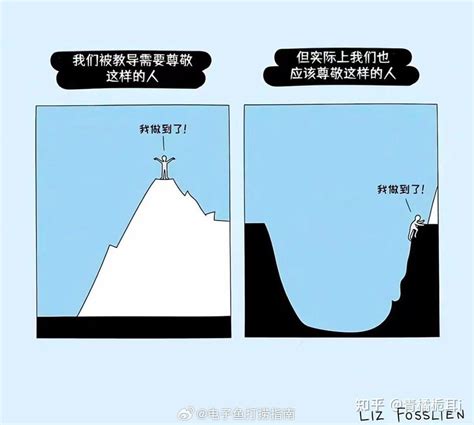 原生家庭 内耗 知乎