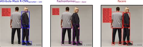 FashionFail Addressing Failure Cases In Fashion Object Detection And Segmentation