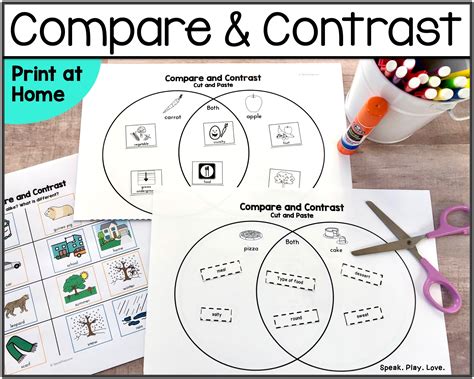 Compare And Contrast Venn Diagrams Use With Or Without Supports