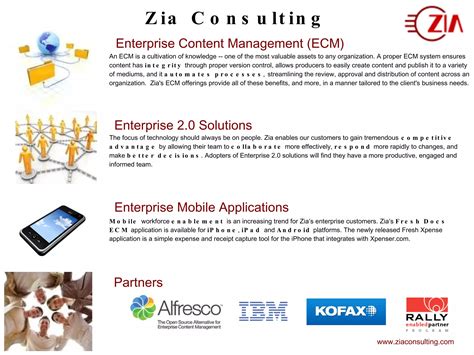 Zoho Alfresco Share Integration Ppt