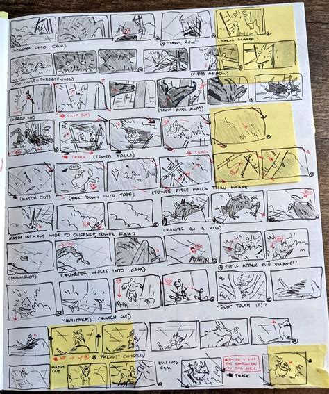 Rhea Rheadadoo On X Storyboard Illustration Chicken Scratch