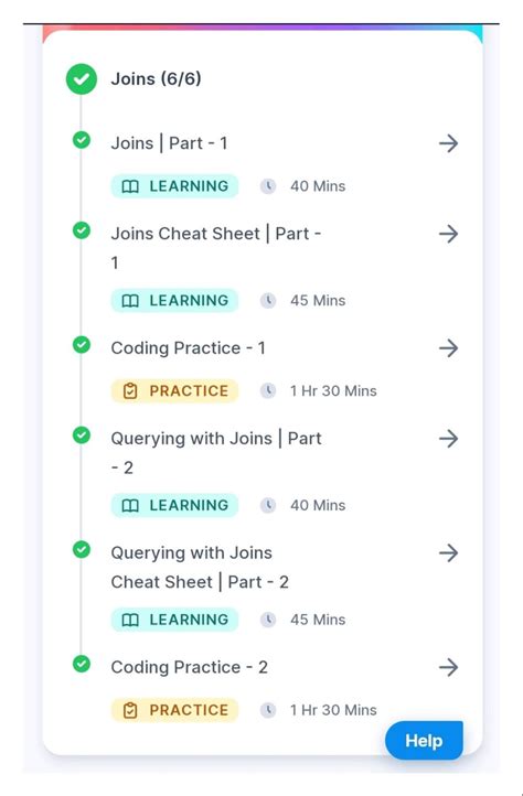 Day80 100daysofcodechallenge 100daysofcode Data Database Dataanalytics Datacenter Sql