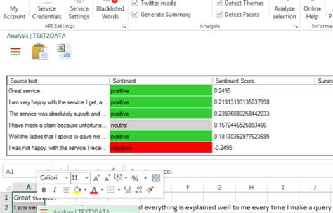 Text Analytics And Sentiment Analysis Platform Proxmedia