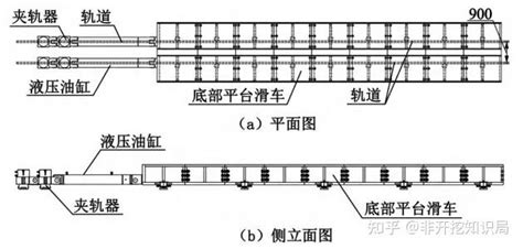 双护盾TBM步进始发方法探讨 知乎