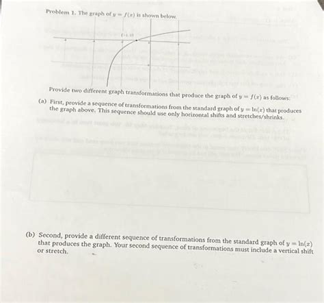 Solved Problem 1 The Graph Of Y F X Is Shown Below Chegg Com