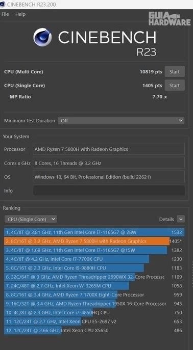 GEEKOM A5 Review en español características precio y opiniones Guía Hardware