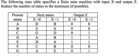 Solved The Following State Table Specifies A Finite State