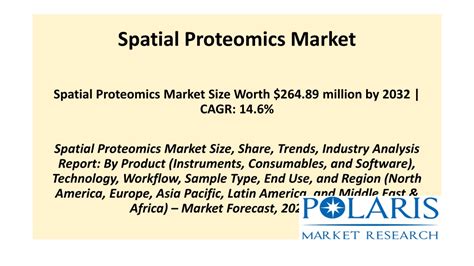 Ppt Spatial Proteomics Market Powerpoint Presentation Free Download Id 13841337