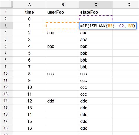 Spreadsheets Are An Awesome Functional Programming Tool Lucas Reis Blog