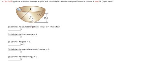 Solved A G Particle Is Released From Rest At Chegg