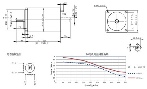 Nema Vacuum Rated Stepper Motor China MS Technology Co Ltd MS MOTOR
