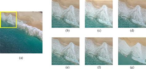 Figure 18 From A Review Of Gan Based Super Resolution Reconstruction