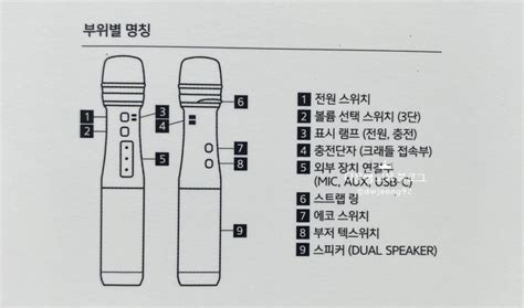 선생님수업용 무선마이크 이베스트 Micker Pro마이커프로 추천 네이버 블로그