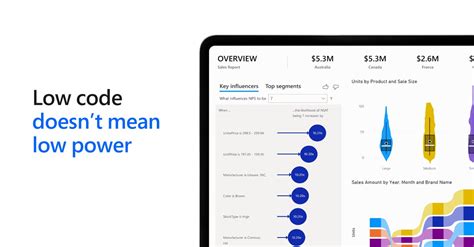 Microsoft Power Platform On Linkedin Build Applications Faster—with