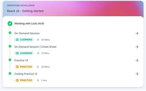 Devendranath Talari On Linkedin Day113 Nxtwave Reactjs Reacthooks