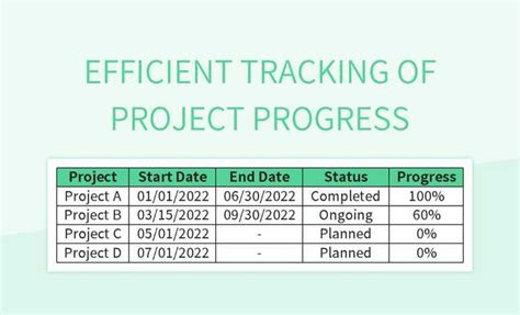 Efficient Tracking Of Project Progress Excel Template Free Download Pikbest
