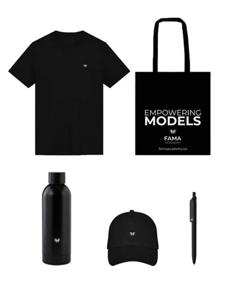 Fama Model Discovery Fama Academy