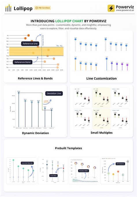 power bi april 2025 feature summary microsoft power bi blog