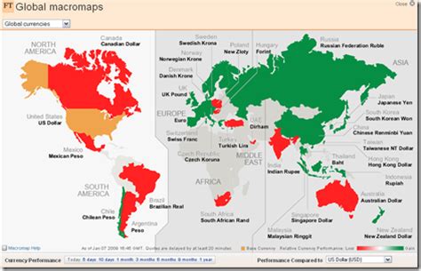 Currency Maps Chart Porn