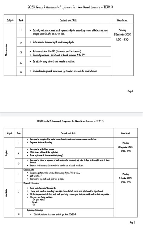 Grade R Term 3 Assessment Hartley Road Primary School Facebook