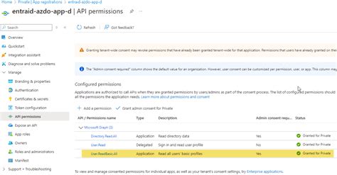 Automating Fabrics Deployment Pipelines And Workspaces