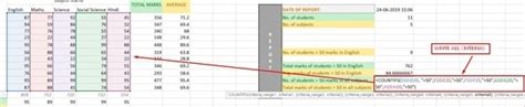 advance excel in hindi excel formulas in hindi example ke saath