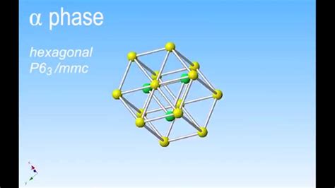 Alpha Beta Titanium Phase Diagram Alloy Microstructures