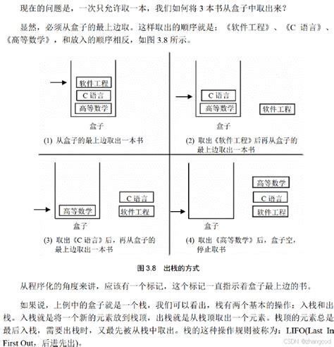 99 【c语言】数据结构之栈 csdn博客