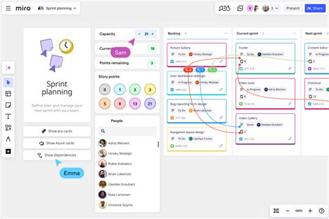 The Intelligent Canvas Guide To Agilethe Intelligent Canvas Guide To