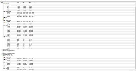 Why Is My Computer Doing This Gpu Voltage Wtf Album On Imgur