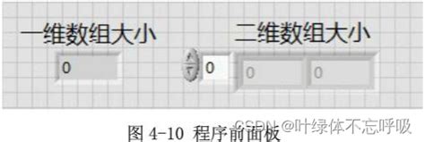 Labview数组数据一维数组二维数组索引行列元素替换子数组排序labview一维数组转二维数组 Csdn博客