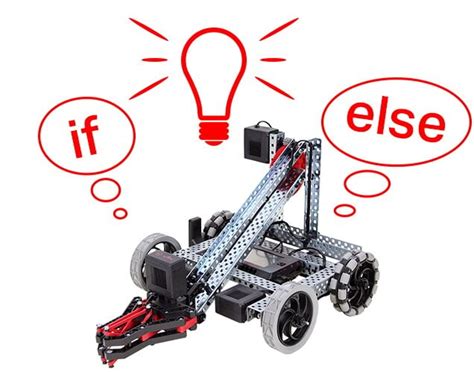 Vex V5 To Do Or Not To Do Lab 11 To Do Or Not To Do Preview