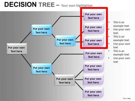Decision Tree Analysis PowerPoint Diagrams PowerPoint Templates