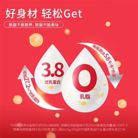 荷兰进口荷高3 8g脱脂纯牛奶200ml 24盒整箱优乳蛋白0脂肪奶 虎窝淘