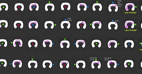 Zulrah Patterns Album On Imgur