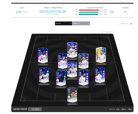 레알에서 첼레알로 넘어가려 하는데 업그레이드 맞겠죠 Ea Fc 온라인 에펨코리아